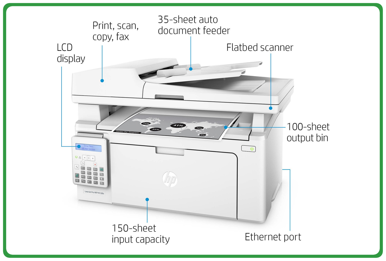 HP Laserjet Pro Mfp M130fn | DRUKARKI POLEASINGOWE \ Drukarki laserowe ...